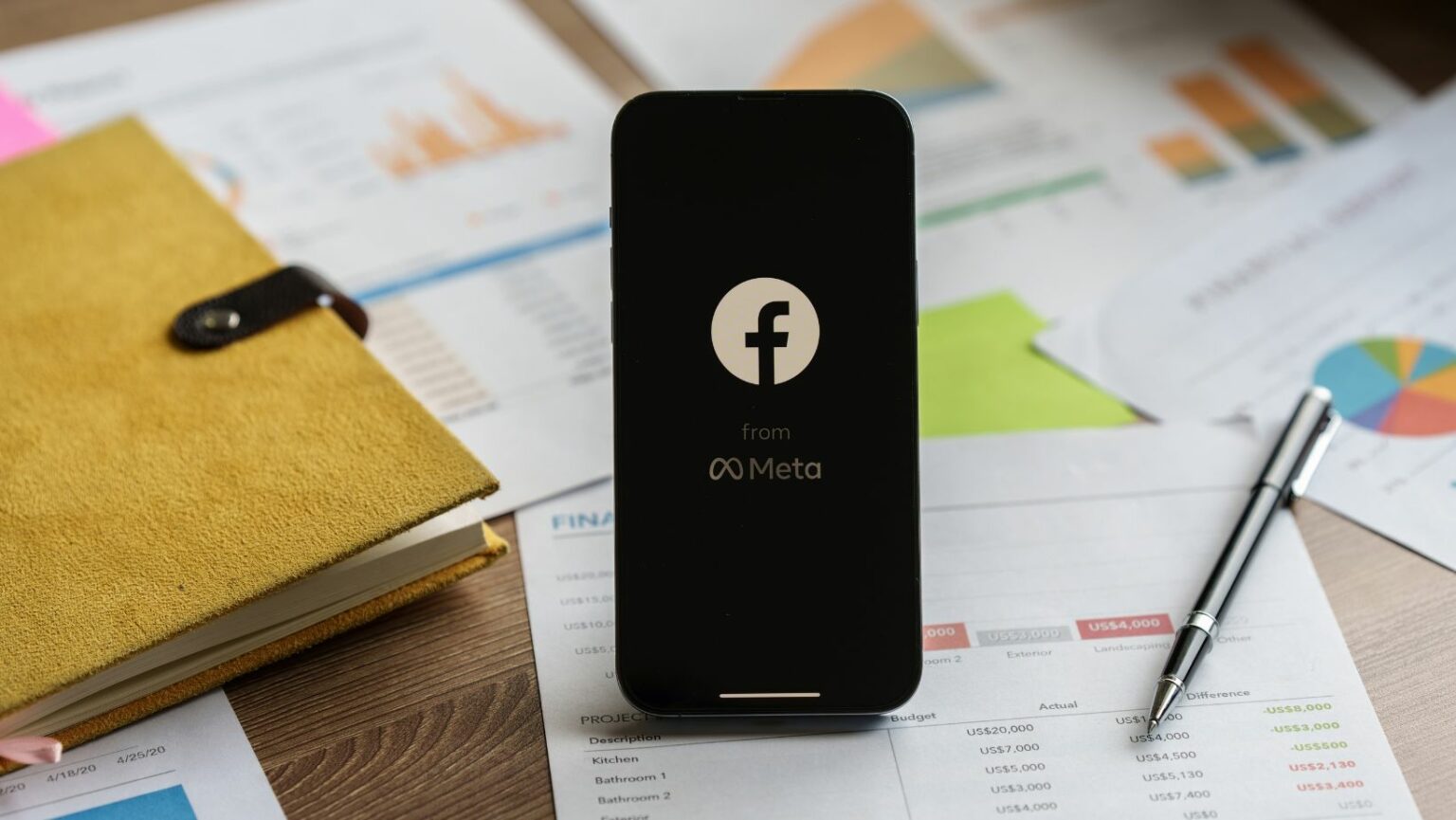 Facebook Post Size Calculator: Find the Perfect Fit for Every Post in ...